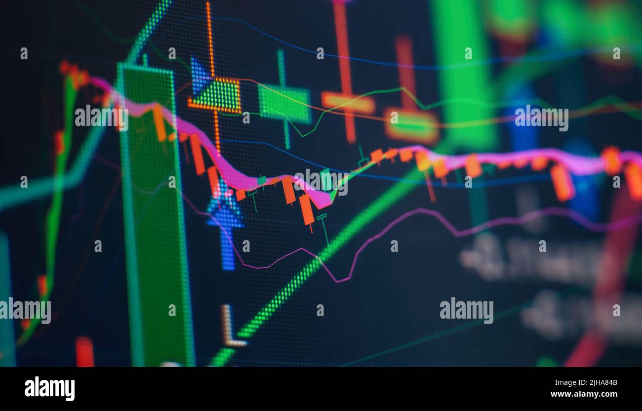 Financial data on a monitor which including of Market Analyze. Bar ...