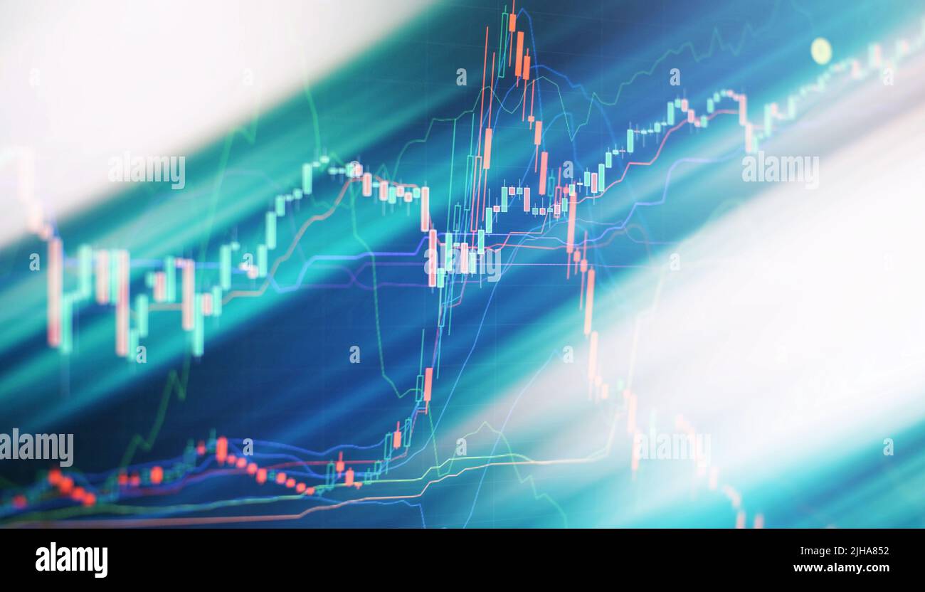 Charts of financial instruments with various type of indicators ...