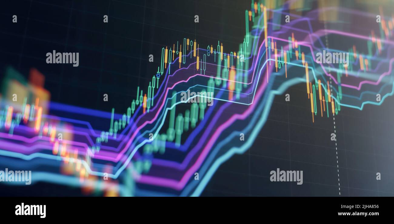 Data analyzing from charts and graph to find out the result in trading ...