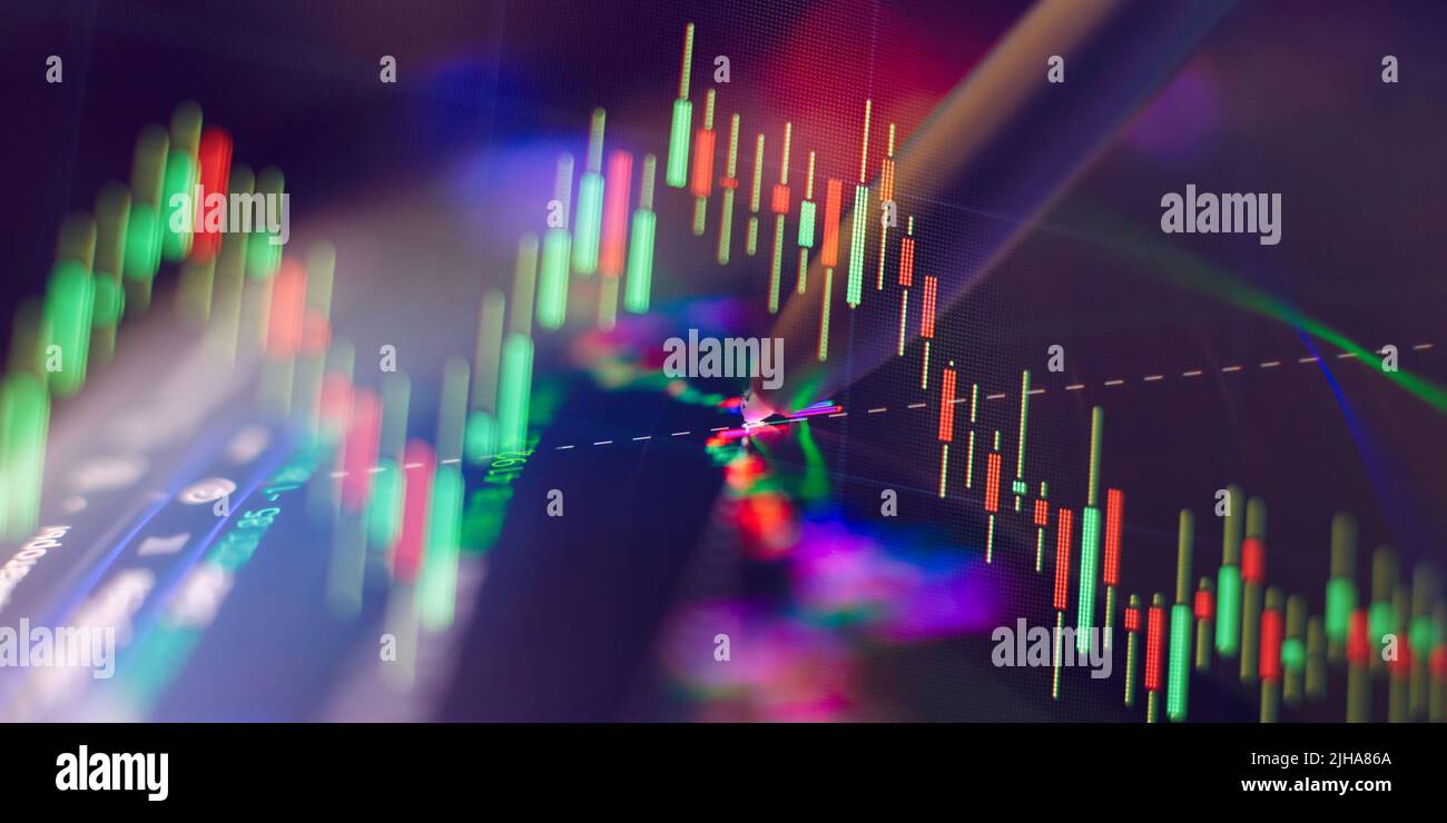Data analyzing from charts and graph to find out the result in trading ...