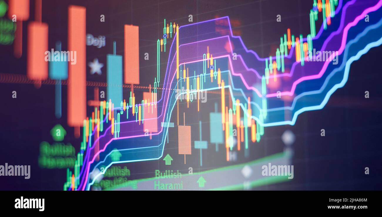Finance and investment concept. Charts of financial instruments with ...