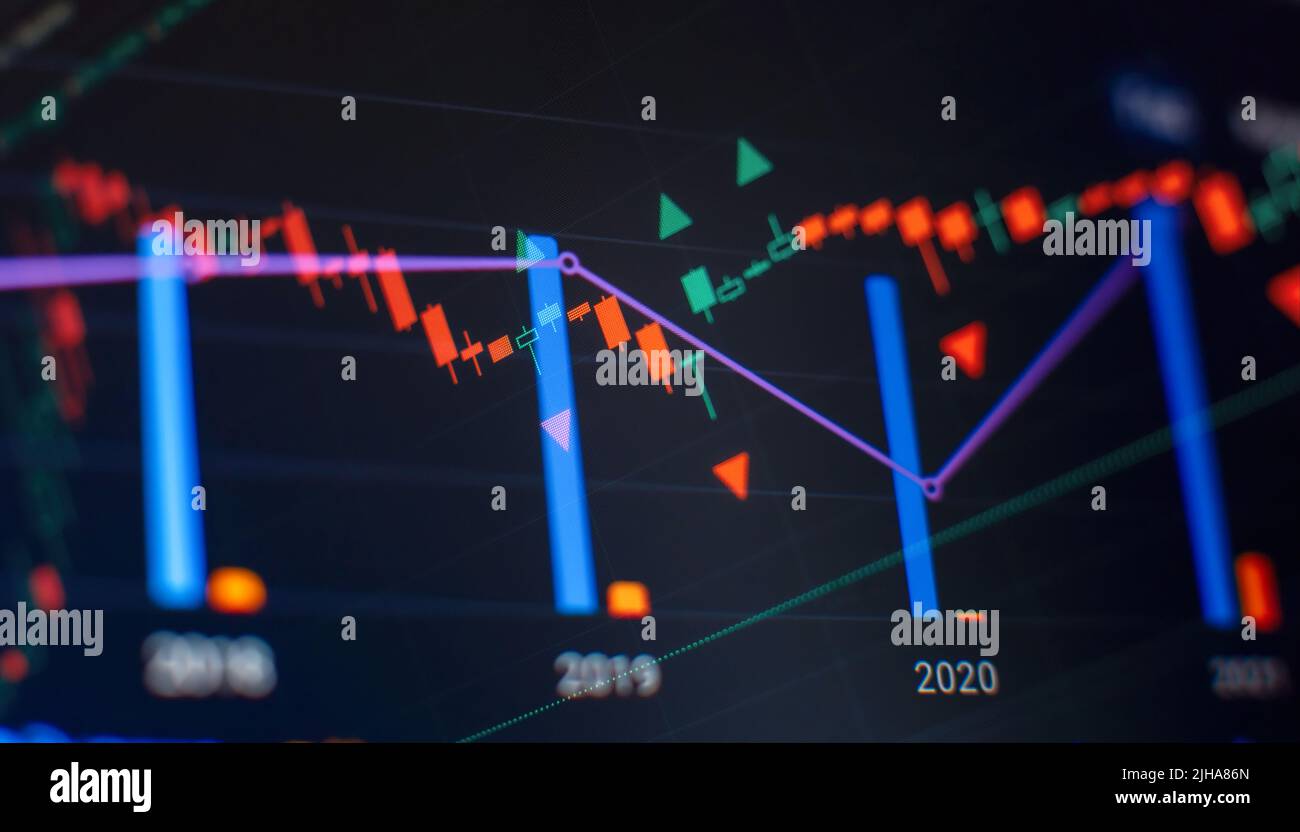 Sustainable portfolio management, long term wealth management with risk ...