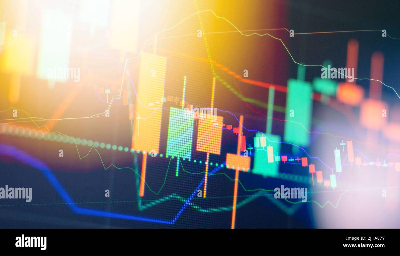 Charts of financial instruments with various type of indicators ...