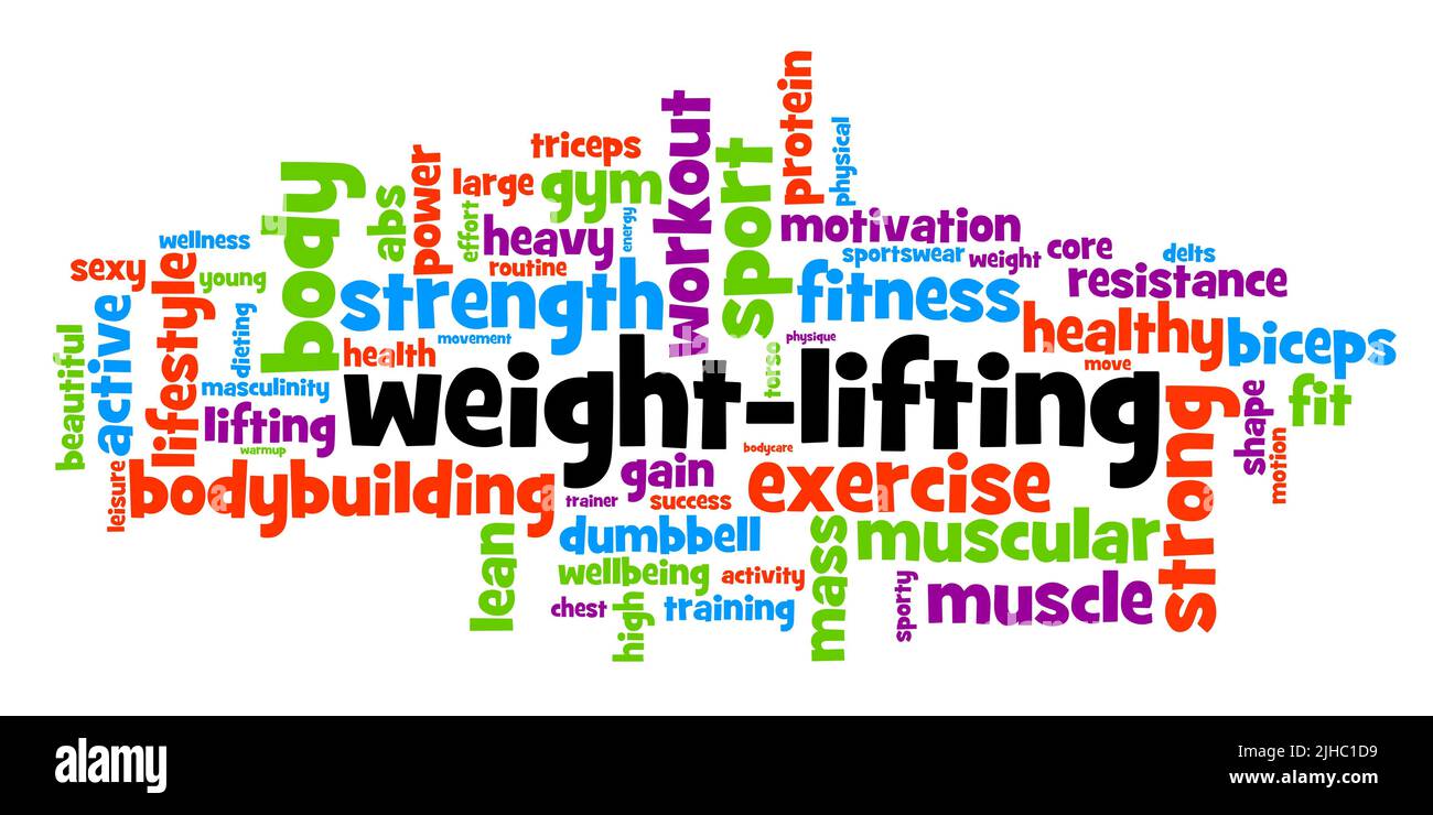 Wordcloud of tags connected with weight lifting and resistance training ...