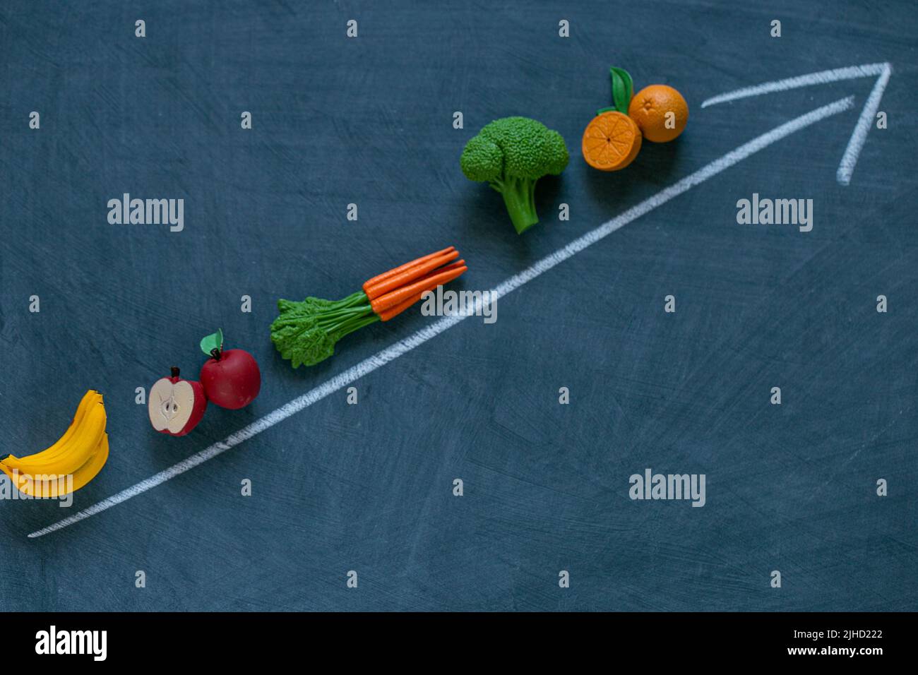 Food prices. Vegetables and fruits price increase.vegetables and fruits ...