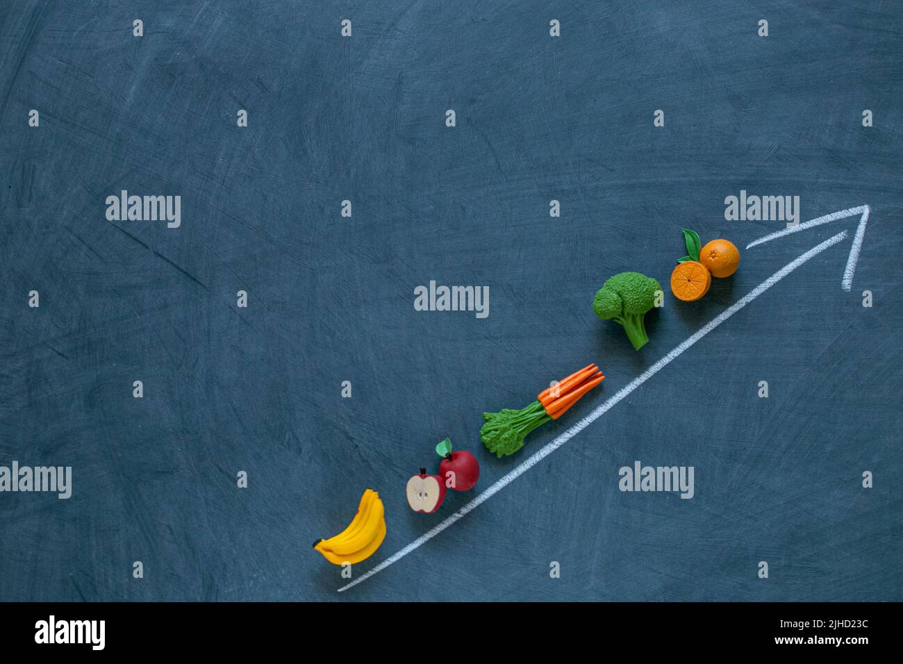 food prices.Vegetables and fruits price increase.vegetables and fruits ...