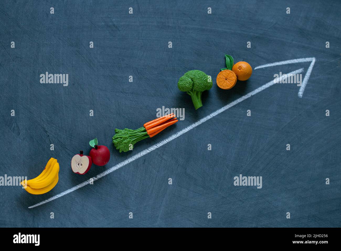 Rising food prices.Vegetables and fruits price increase.vegetables and ...