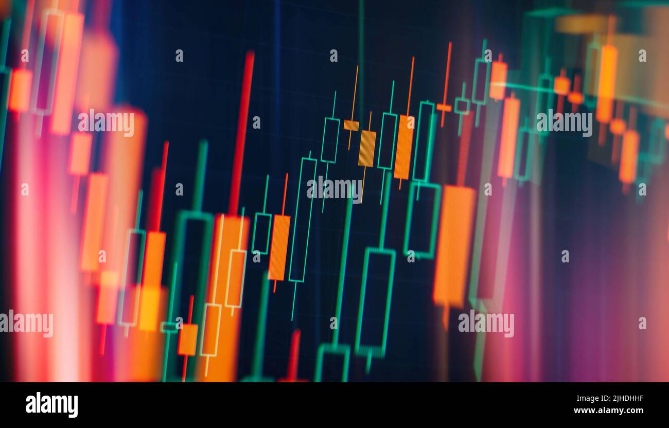 Indicators including volume analysis for professional technical ...