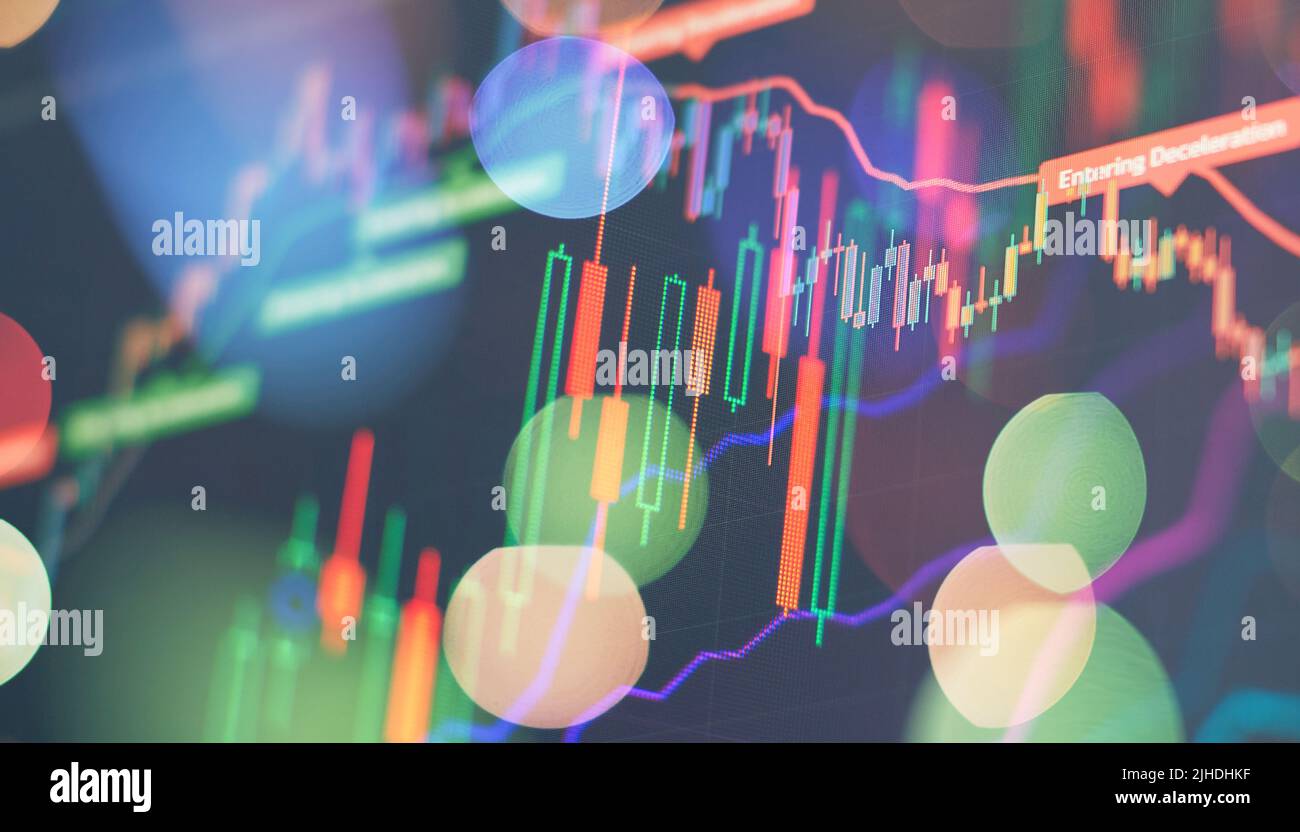 Trading chart and candlestick chart suitable for financial investment ...
