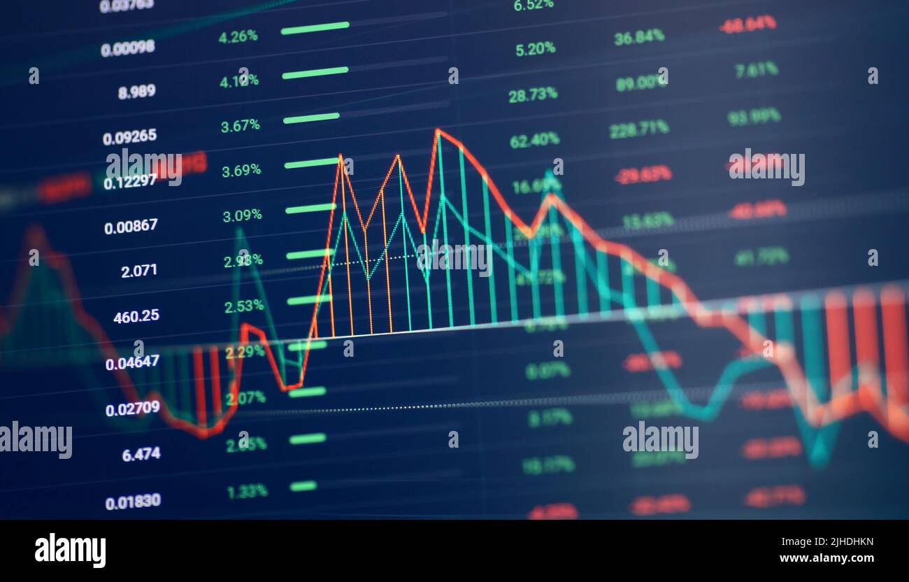 Trading chart and candlestick chart suitable for financial investment ...
