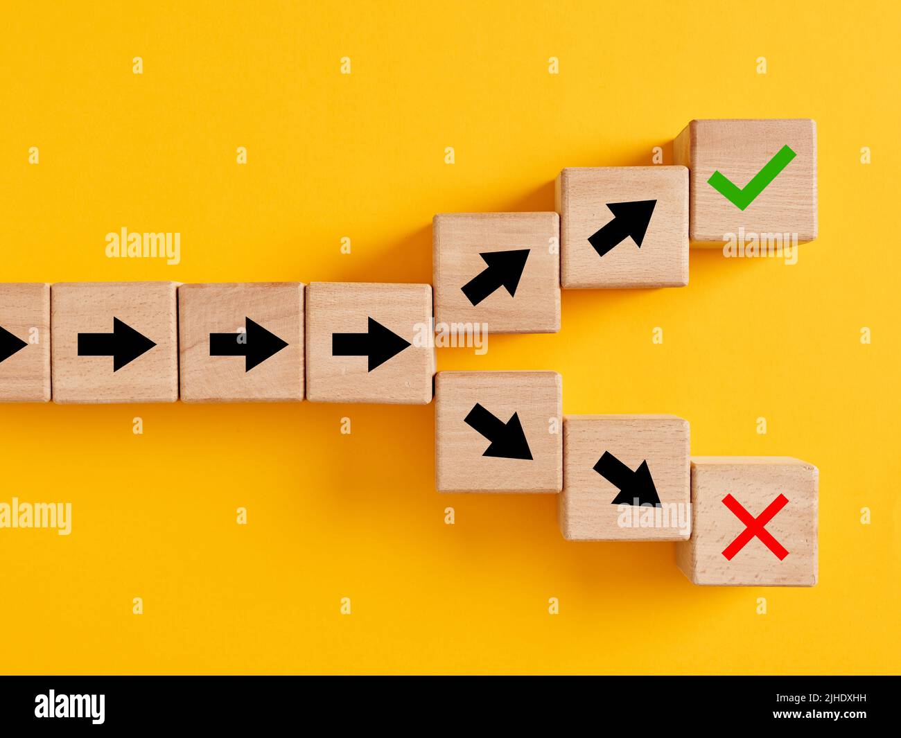 Right wrong way sign hi-res stock photography and images - Alamy