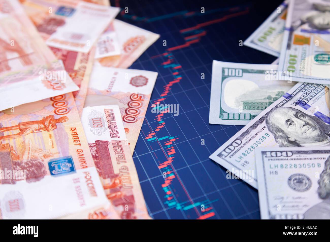 US dollar and russian ruble banknotes over digital screen with exchange ...