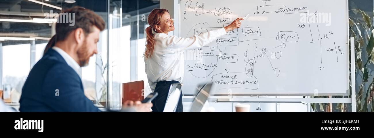 Skilled smiling female leader coaching interested business people ...