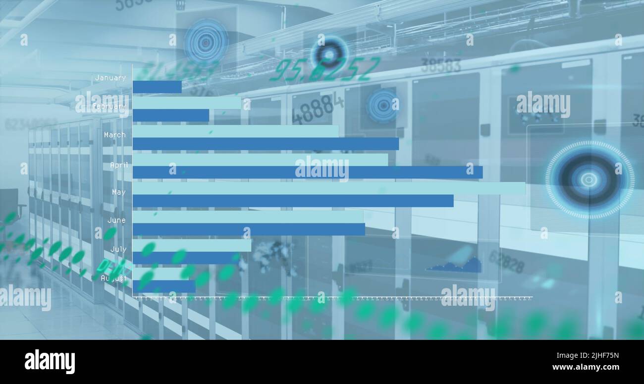 Image of financial data processing over server room Stock Photo - Alamy