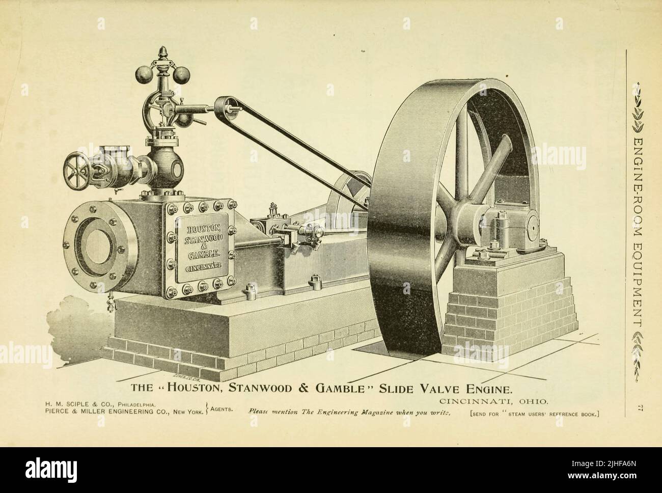 The Houston, Stanwood & Gamble Slide Valve Engine Cincinnati Ohio from ...