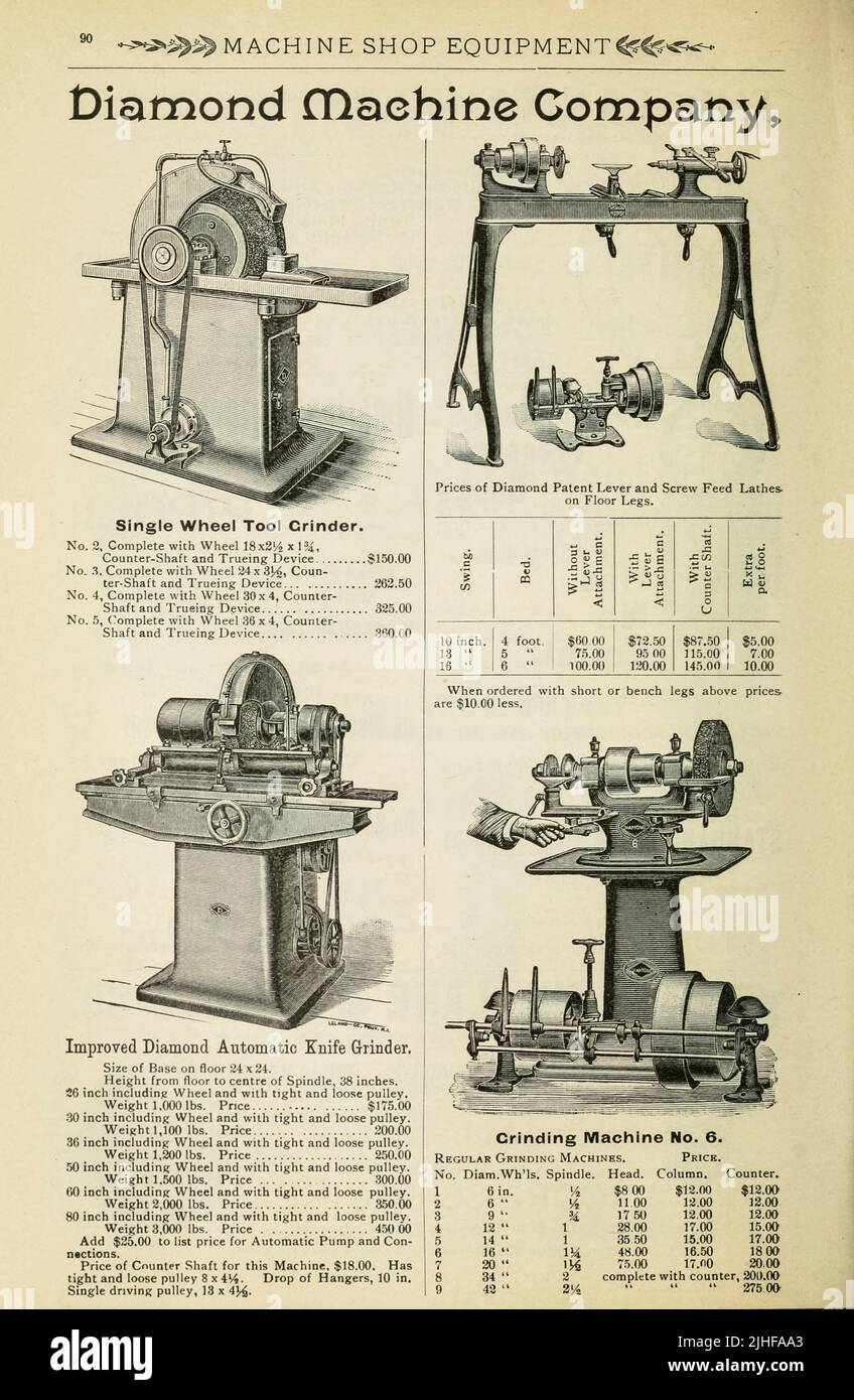 Machine shop management hi-res stock photography and images - Alamy
