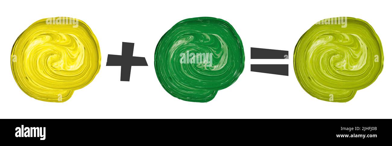 Vector illustration of a color circle worksheet for kids. Additive and ...