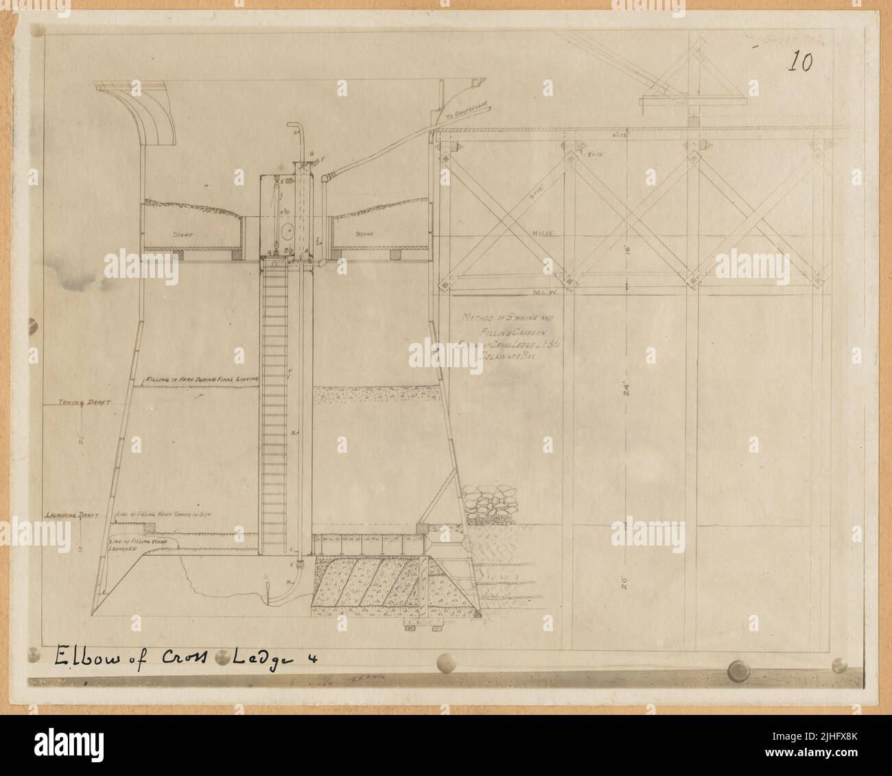 Cross ledge lighthouse hi-res stock photography and images - Alamy