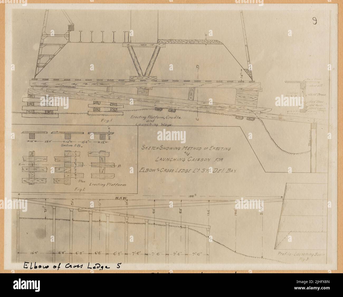 New Jersey - Elbow of Cross Ledge. Elbow of Cross Ledge Light Station ...