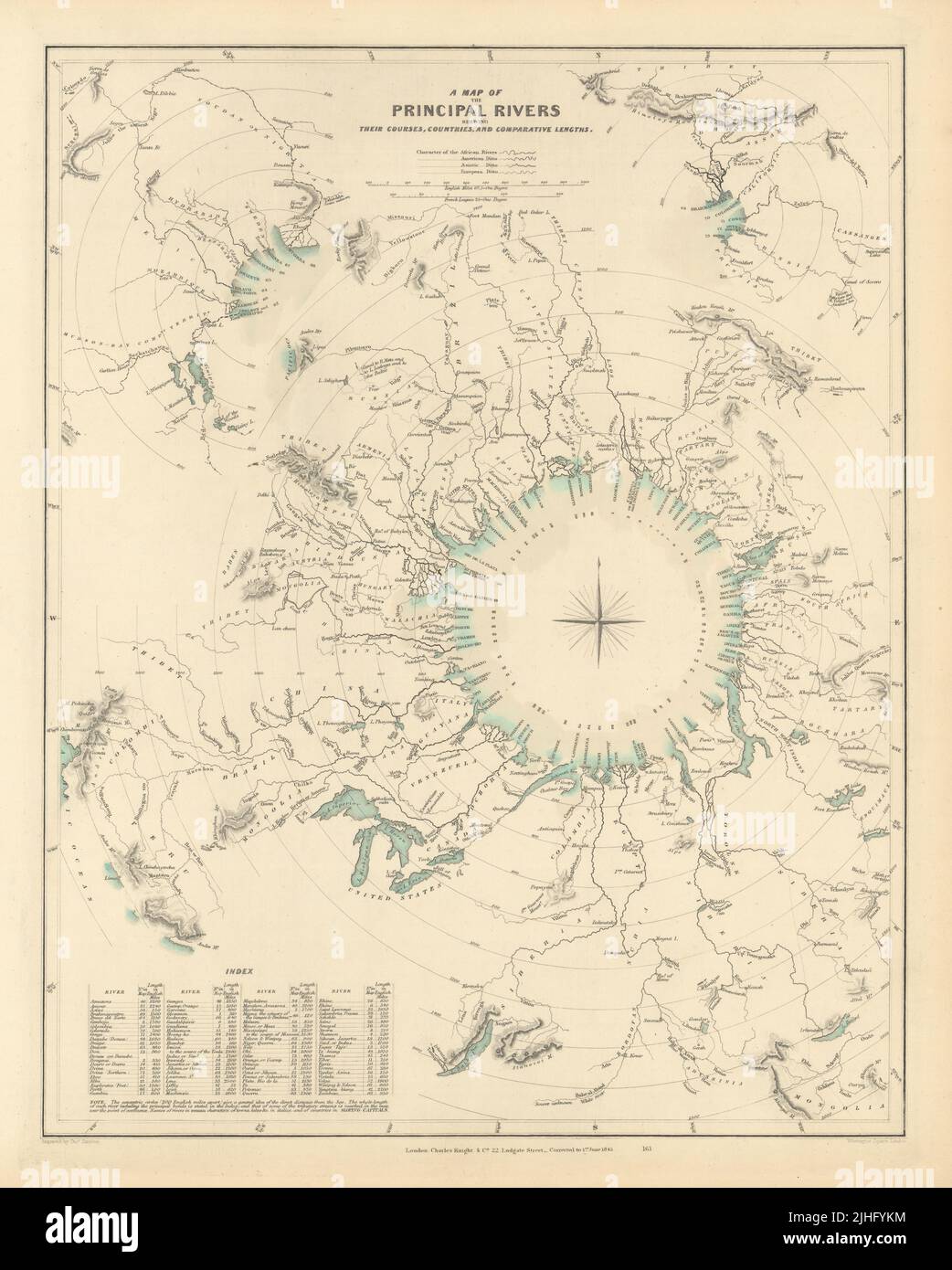 Comparative lengths of PRINCIPAL RIVERS of the World. Countries. SDUK ...