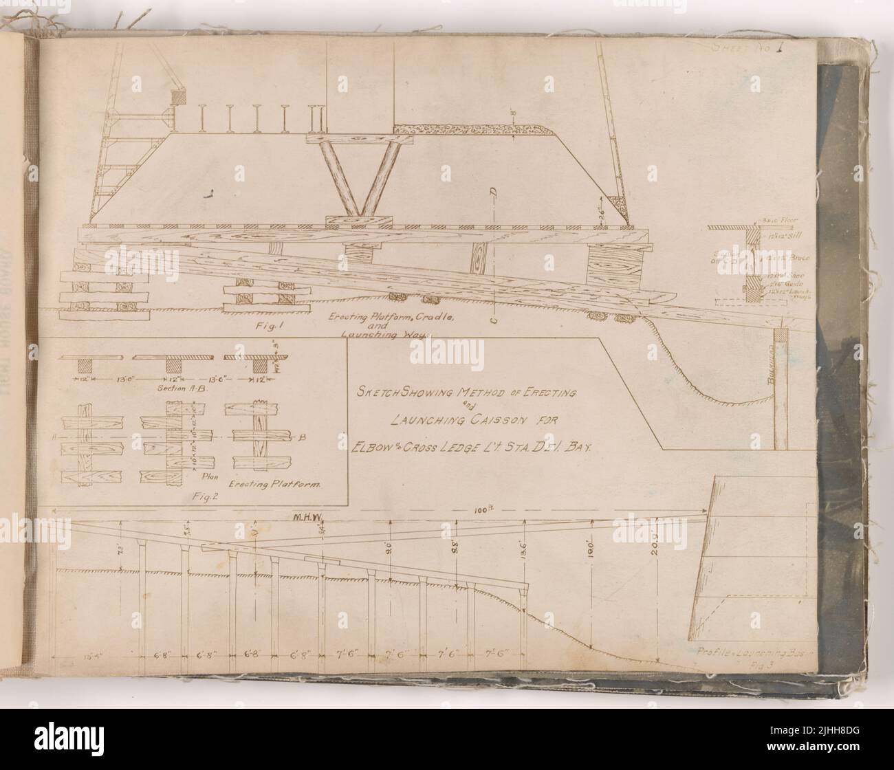 NJ - Cross Ledge. Cross Ledge Light Station, New Jersey. Photographs ...