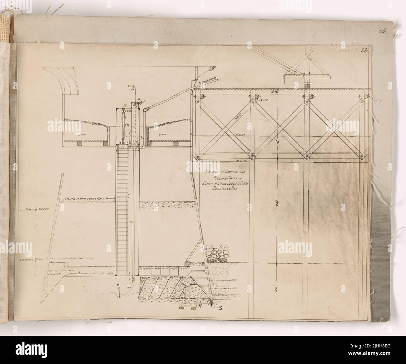 NJ - Cross Ledge. Cross Ledge Light Station, New Jersey. Photographs ...