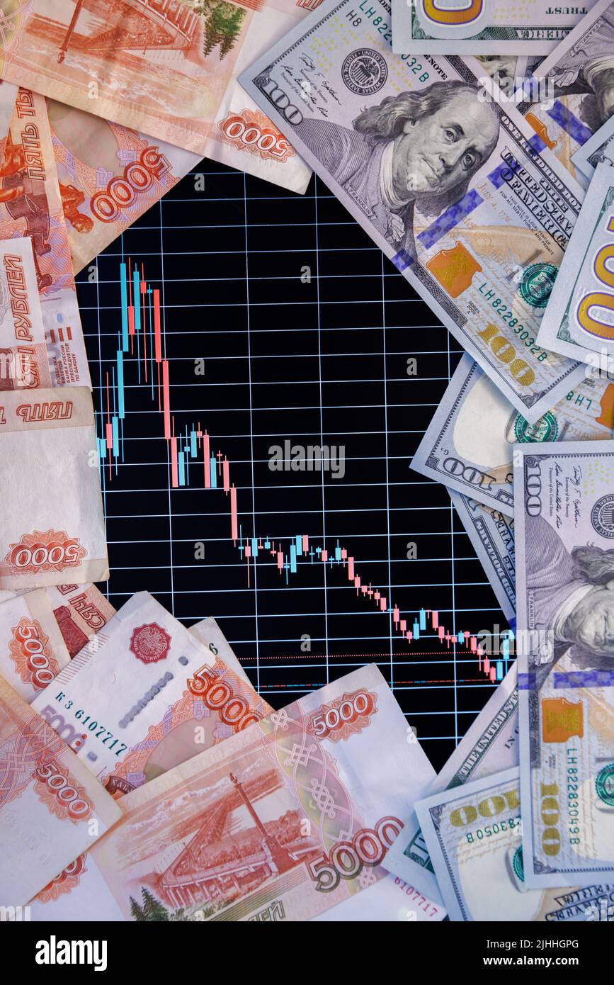 Digital ruble hi-res stock photography and images - Alamy