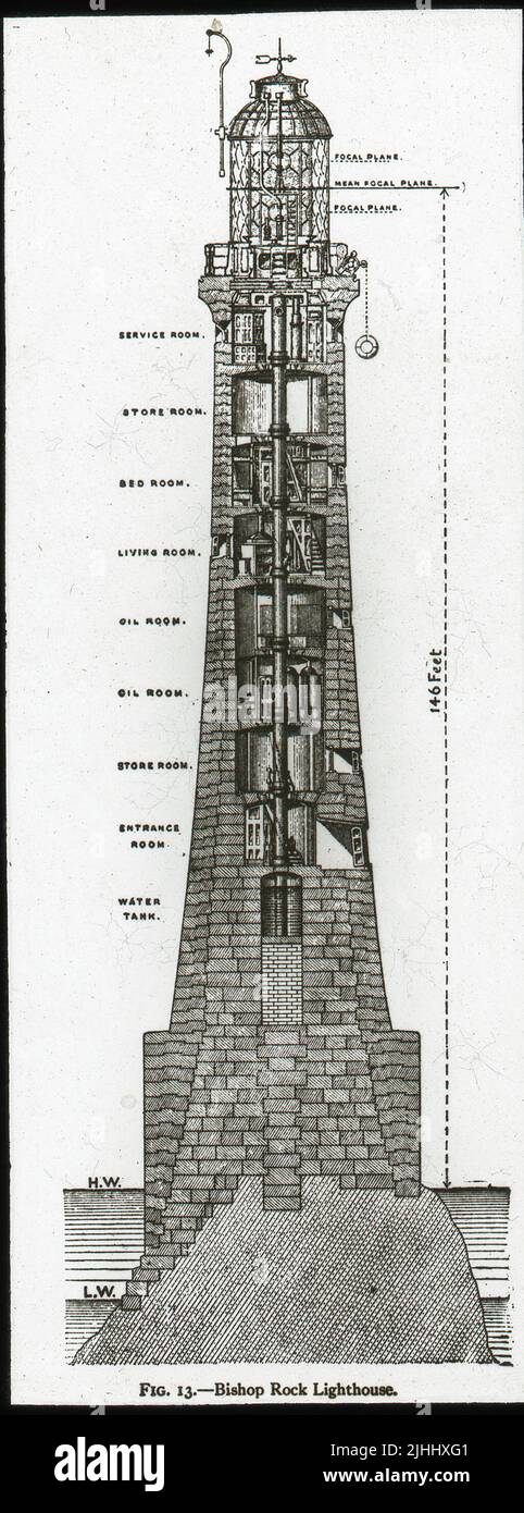 Bishop Rock Lighthouse, England Stock Photo - Alamy