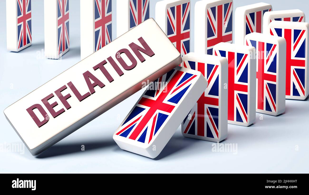 Uk england and deflation hi-res stock photography and images - Alamy
