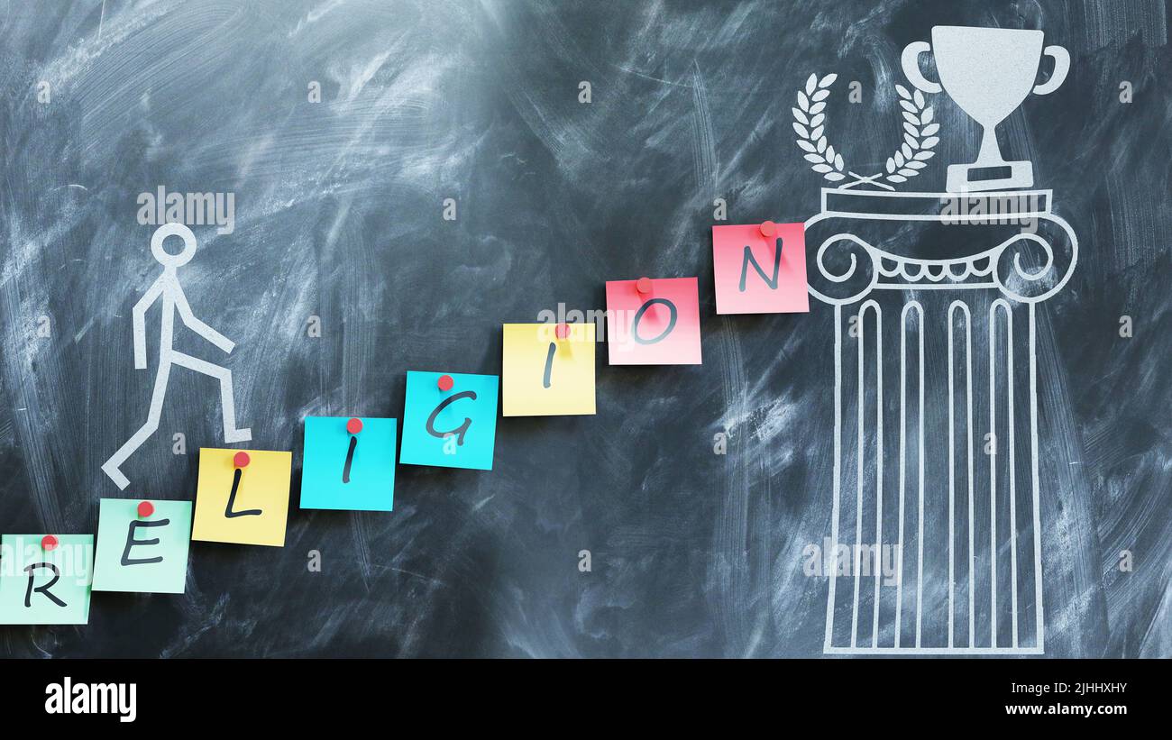 Religion make steps to success, wealth and prosperity in personal and ...