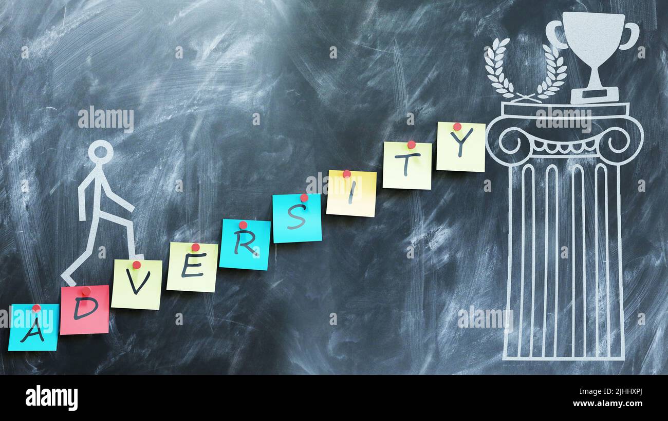 Adversity make steps to success, wealth and prosperity in personal and ...