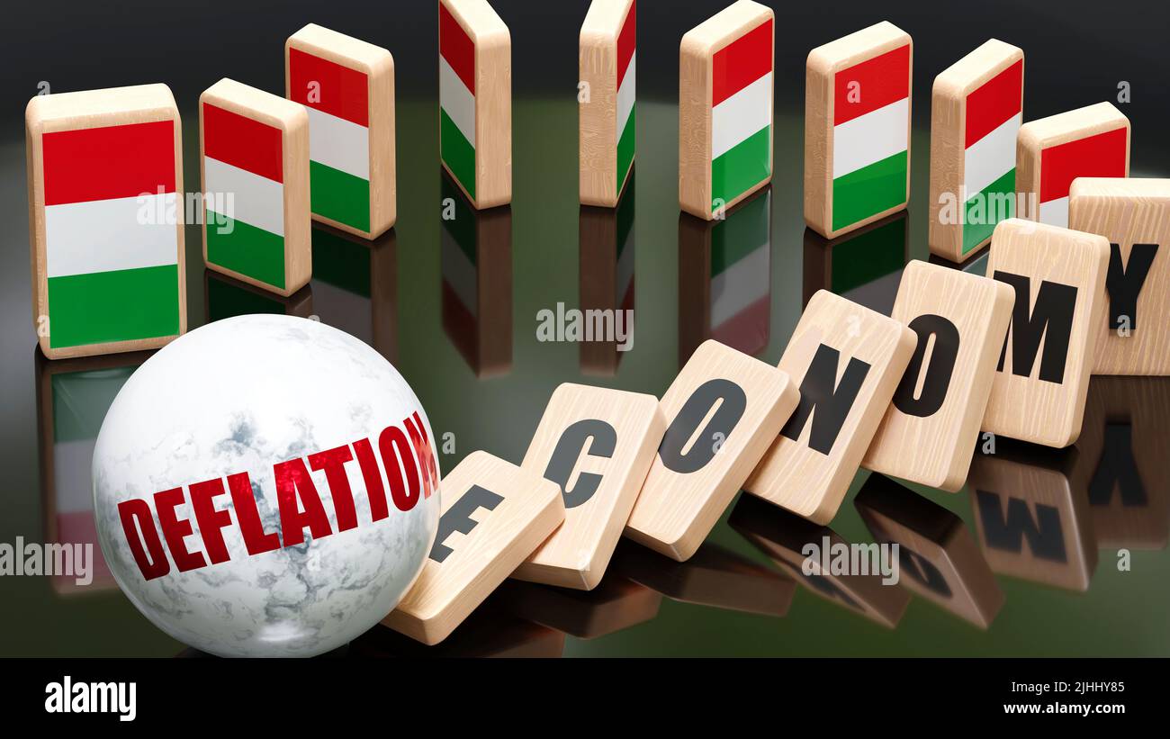 Italy and deflation, economy and domino effect - chain reaction in ...