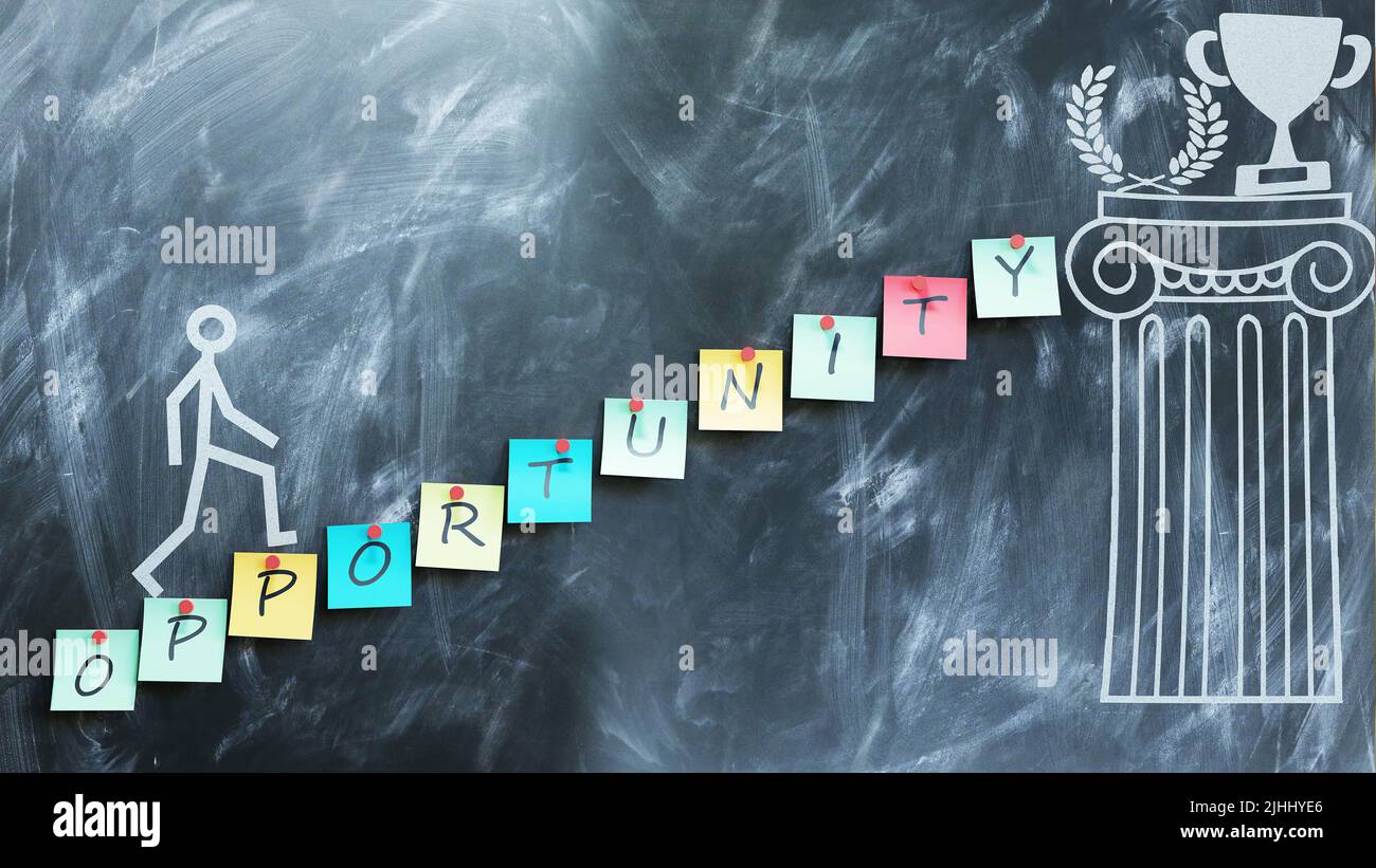 Opportunity make steps to success, wealth and prosperity in personal ...