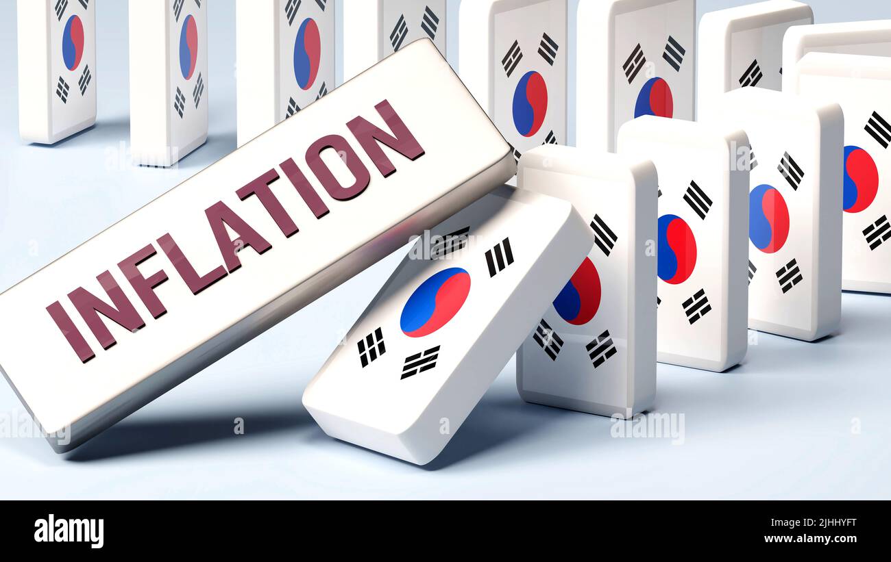 Korea the Republic of and Inflation, causing a national problem and a ...