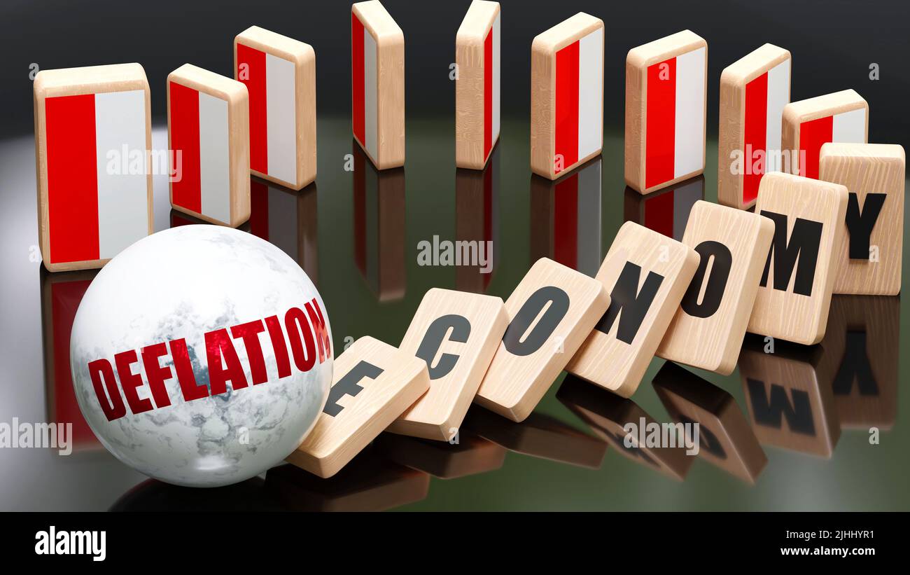 Indonesia And Deflation Economy And Domino Effect Chain Reaction In