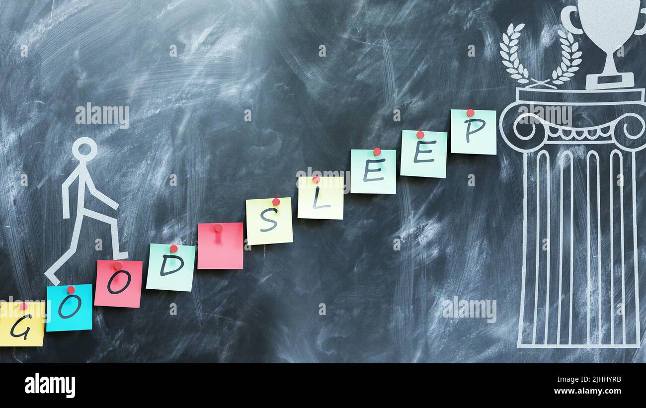 Good sleep make steps to success, wealth and prosperity in personal and ...