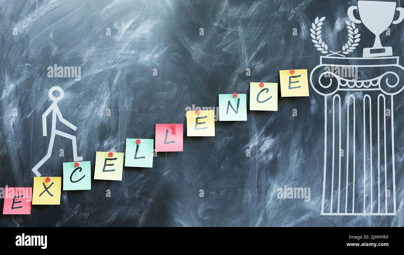 Excellence make steps to success, wealth and prosperity in personal and ...