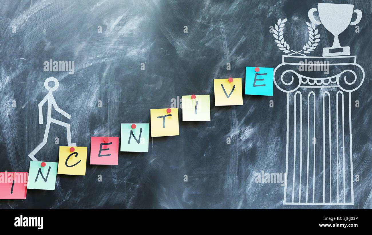 Incentive make steps to success, wealth and prosperity in personal and ...