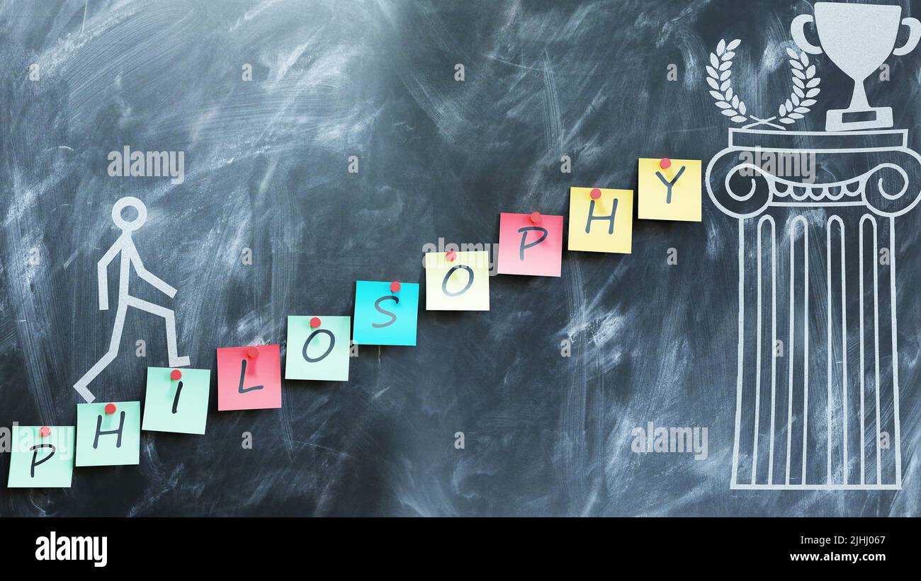 Philosophy make steps to success, wealth and prosperity in personal and ...