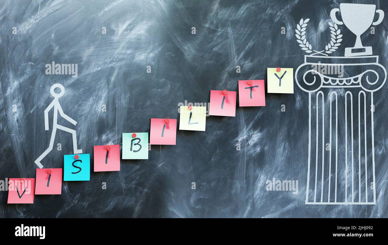 Visibility make steps to success, wealth and prosperity in personal and ...