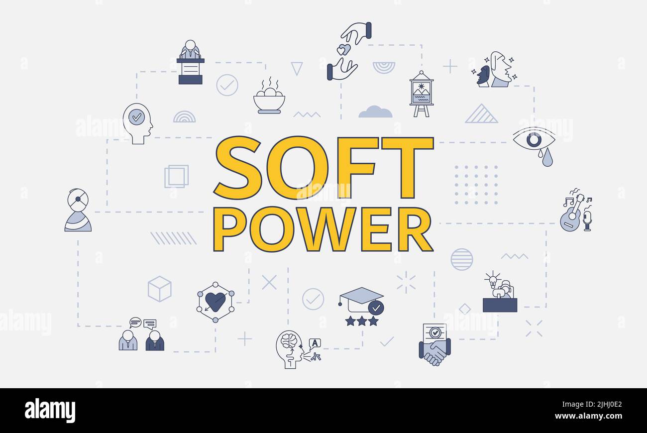 soft power concept with icon set with big word or text on center vector ...