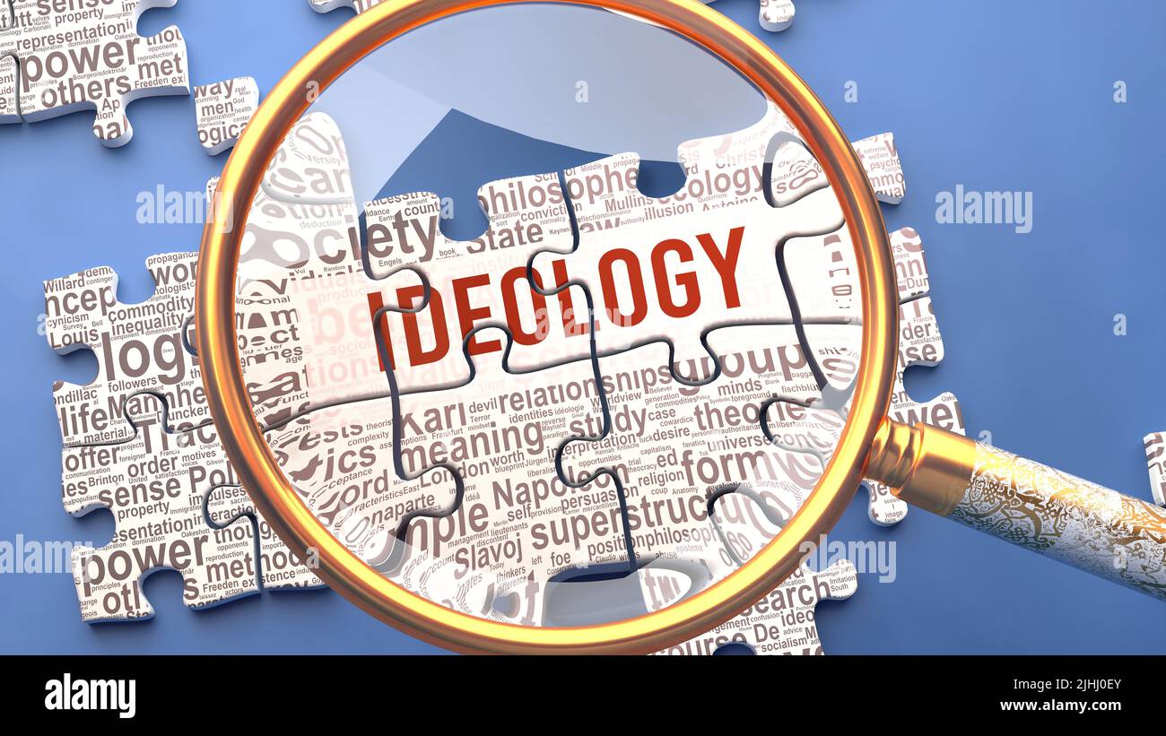 Ideology as a complex and multipart topic under close inspection ...