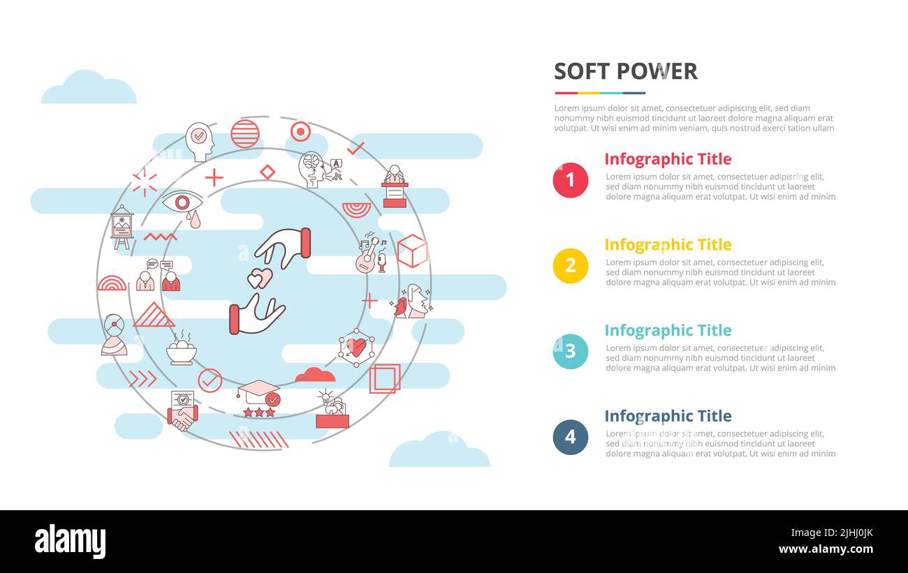 soft power concept for infographic template banner with four point list information vector ...
