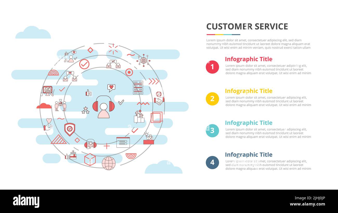 customer service concept for infographic template banner with four point list information vector ...