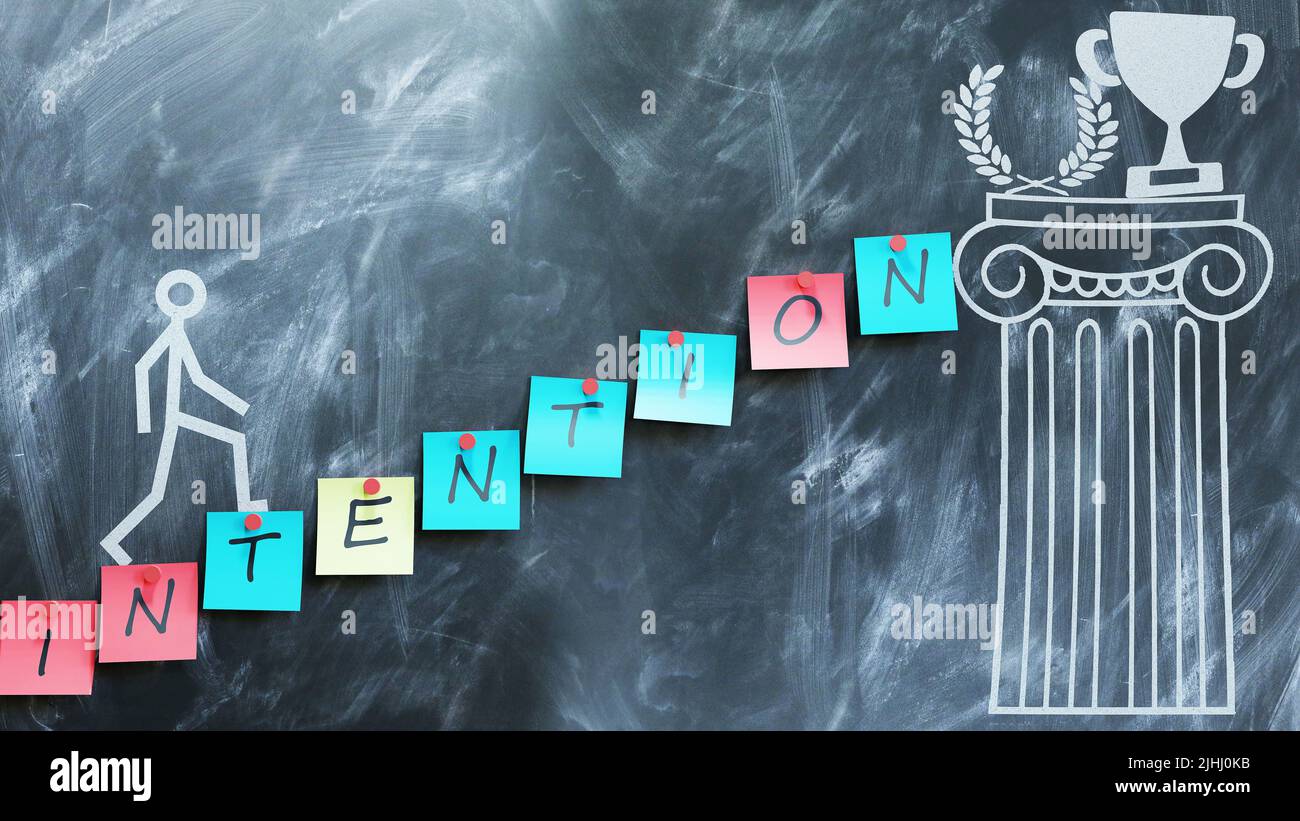 Intention make steps to success, wealth and prosperity in personal and ...