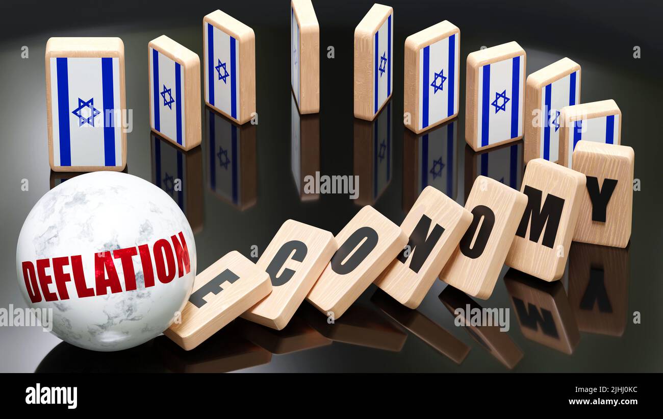 Israel And Deflation Economy And Domino Effect Chain Reaction In