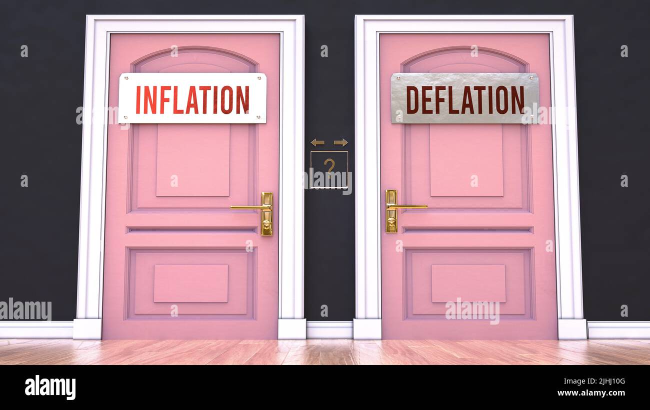 Inflation or Deflation - making decision by choosing either one option ...