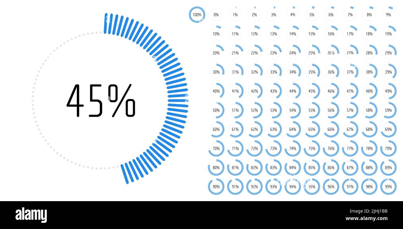Set of circle percentage progress bar diagrams meters from 0 to 100 ready-to-use for web design ...