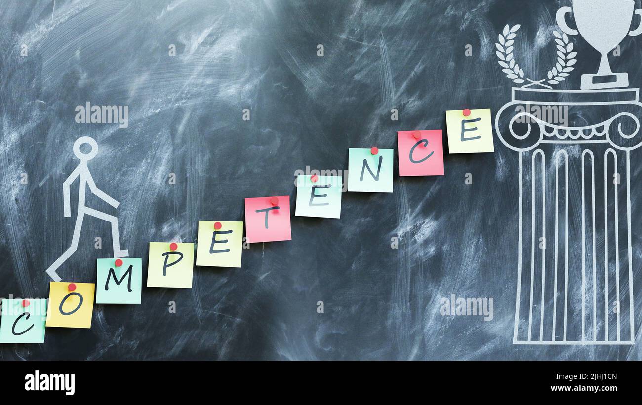 Competence make steps to success, wealth and prosperity in personal and ...