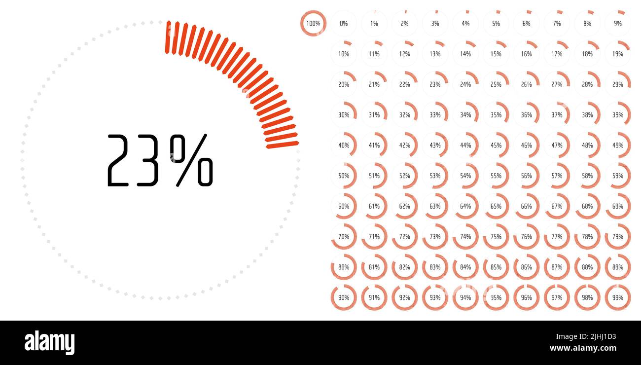 Set of circle percentage progress bar diagrams meters from 0 to 100 ...